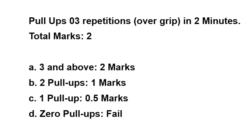PMA Long Course 156 Physical Test Requirements 2025
