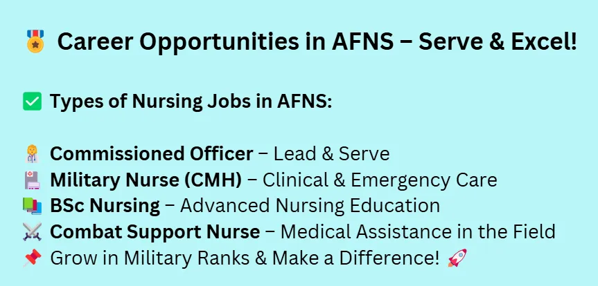 AFNS Jobs Online Apply 2025 - Join Pak Army Female Nursing
