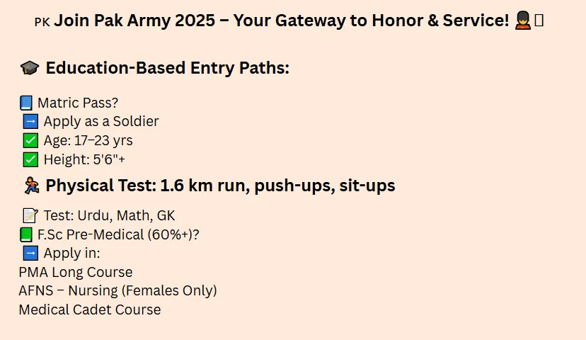 Join Pak Army 2025 - Pakistan Army Jobs Apply Online