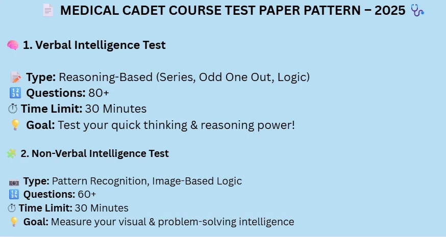 Medical Cadet Course Test Preparation 2025 With Past Papers